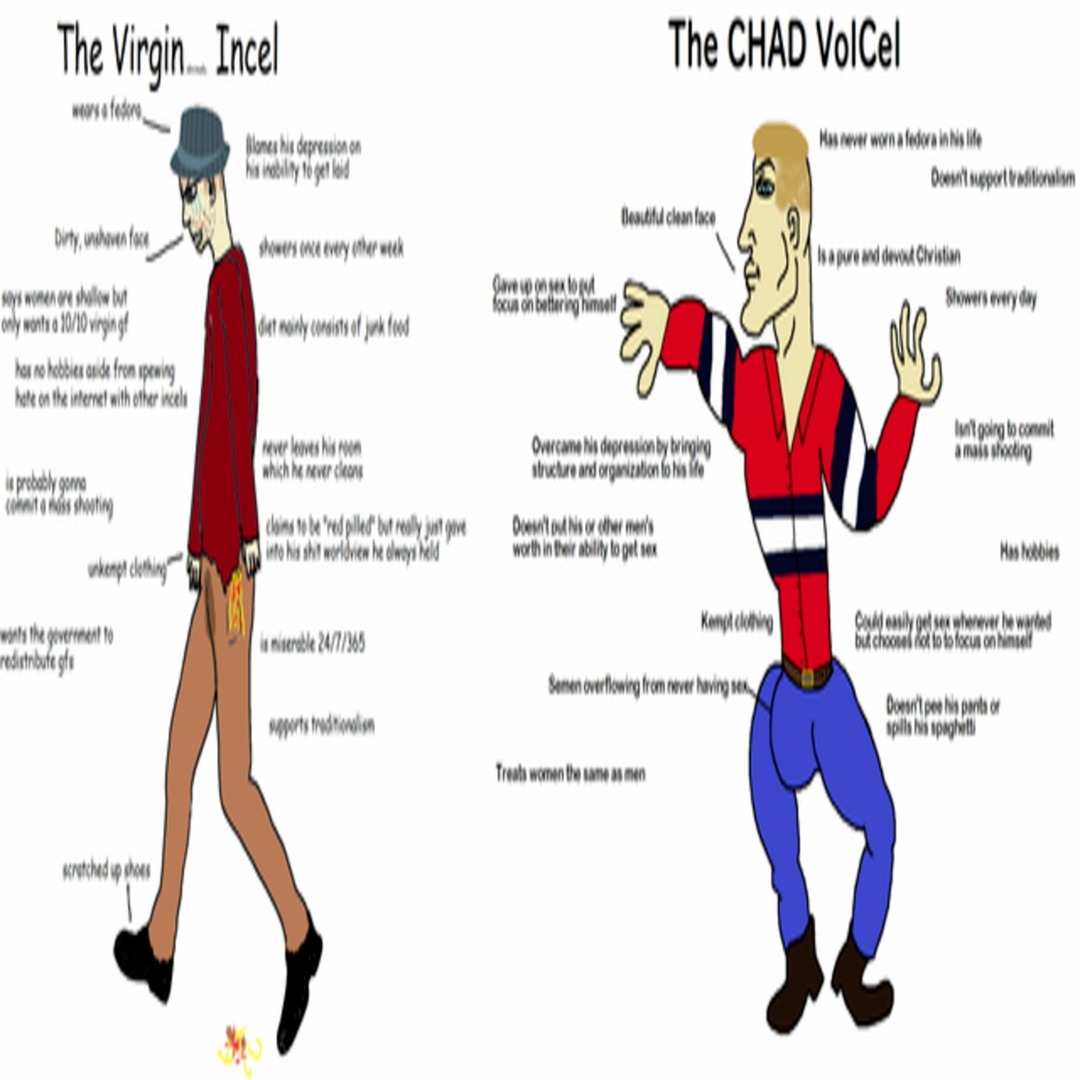 Stream proud volcel by cornsyrupchugger | Listen online for free on ...