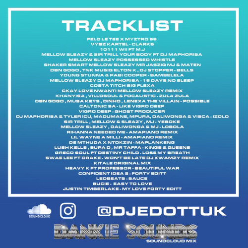 Stream DANKIE SOUNDS - Amapiano To AfroHouse DJ EDOTT 2022 by ...
