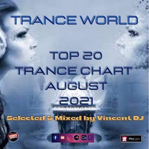 Stream Top 20 Trance Chart August 2021 by VinC.DJ | Listen online for ...