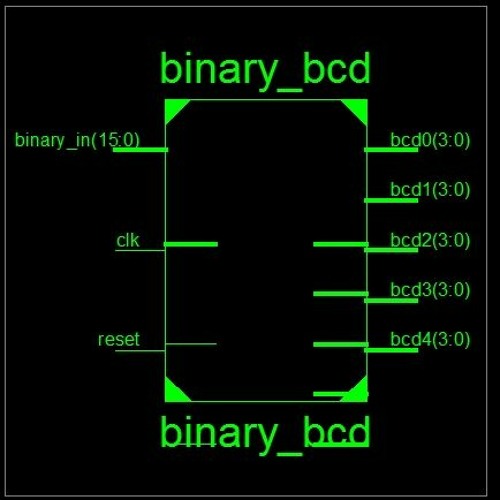 Stream Binary To Bcd Verilog Code VERIFIED by Ruppefremshi | Listen ... Stream Binary To Bcd Verilog Code VERIFIED by Ruppefremshi | Listen ...
