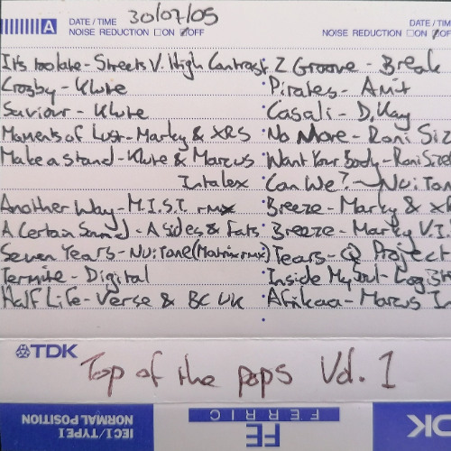 Stream Top of the Pops Vol. 1 by DJ:Fusion | Listen online for free on ...