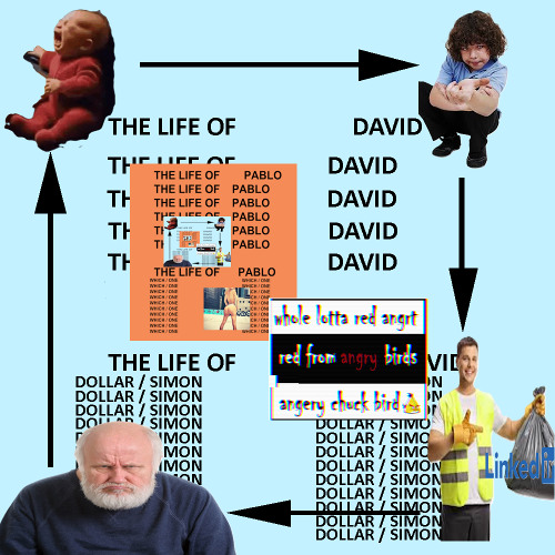 Listen to The Life of David - Intro (Feat. Big$Simon) by OPJS in The ...