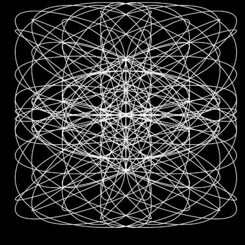 Stream Violin Duo (Chris Otto)- Guitar Version by Alec Goldfarb ...