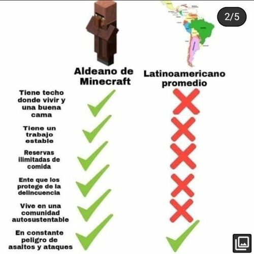 Stream fnf en modo LATAM xd (fnf triple cringe) full song by Sushi ...