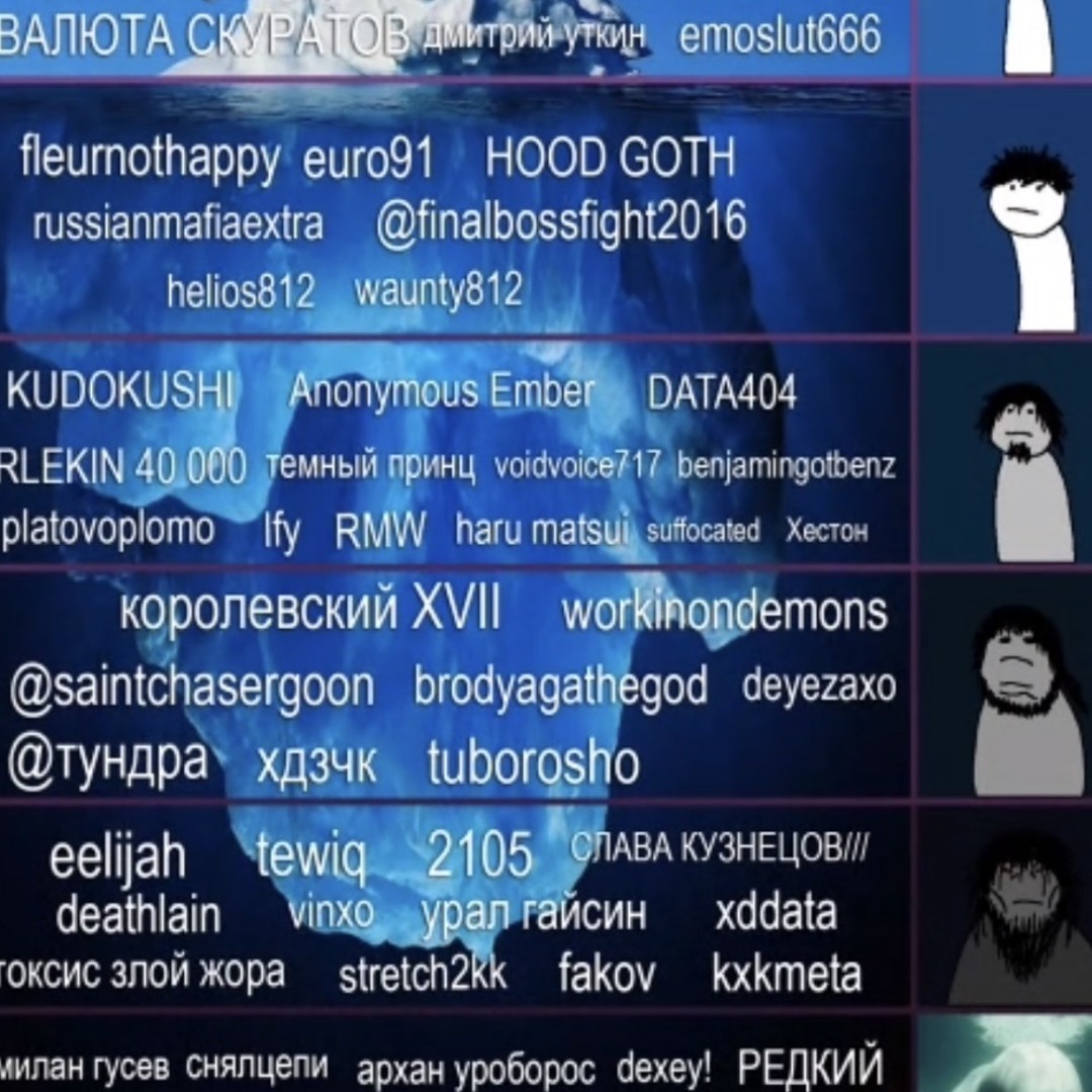 Stream AIR RAY #даун | Listen to Iceberg Souncloud playlist online for ...