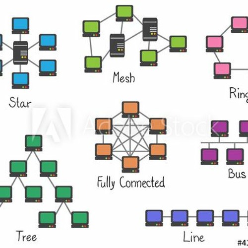 Stream Redes 1 by Zaida Gues | Listen online for free on SoundCloud