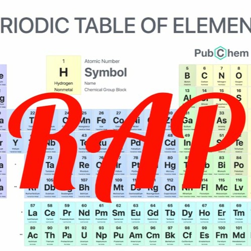 Stream Periodic Table Rap by Jame Cough | Listen online for free on ...