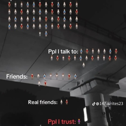 Stream The Anger in your Eyes has gone ,( slowed reverb) by Abdur ...