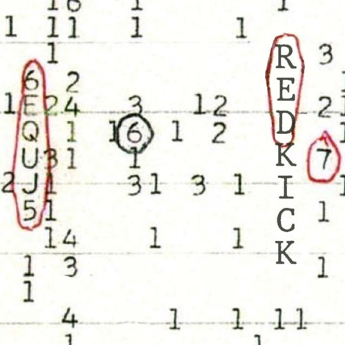 Stream 6EQUJ5 by Redkick | Listen online for free on SoundCloud