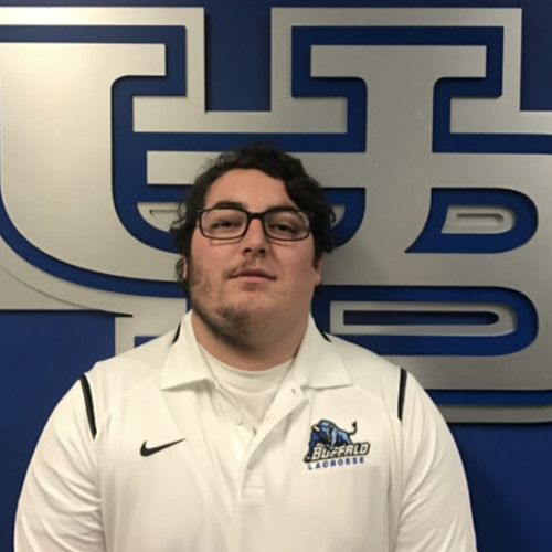 Stream Buffalo Lacrosse warmup 2023 take 1 by cm17 | Listen online for ... Stream Buffalo Lacrosse warmup 2023 take 1 by cm17 | Listen online for ...