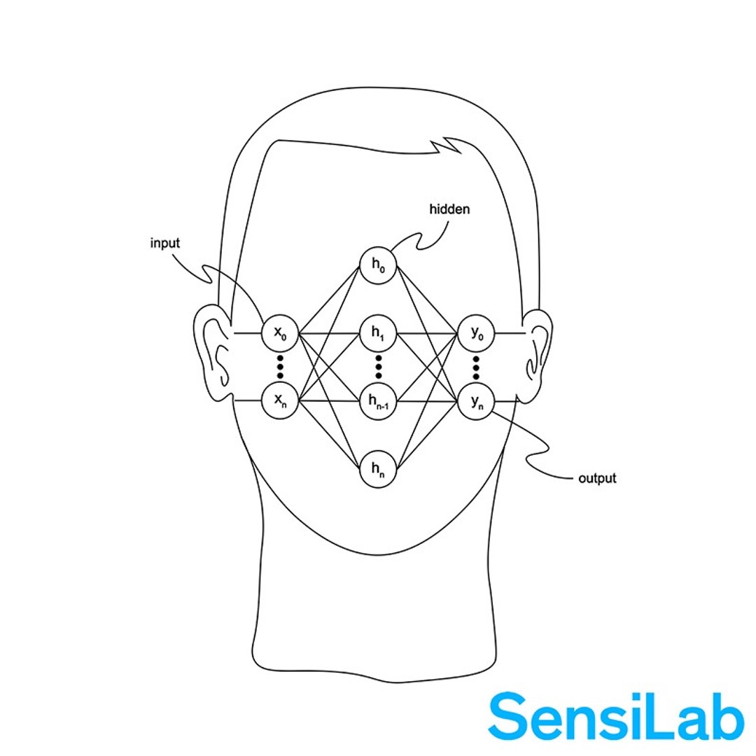 Stream episode SensiLab Creative AI Podcast: S3, Ep2 - Instagram & Art ...