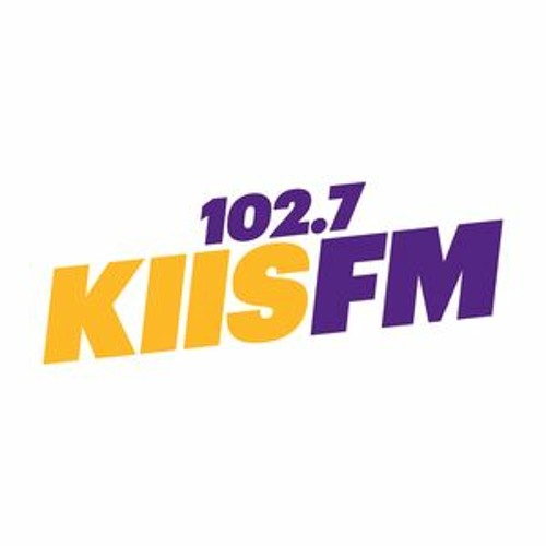 Stream KIIS FM 2020 NEWS REELWORLD by JingleMad | Listen online for ...
