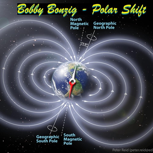 Stream Polar Shift by Bobby Bonzig | Listen online for free on SoundCloud