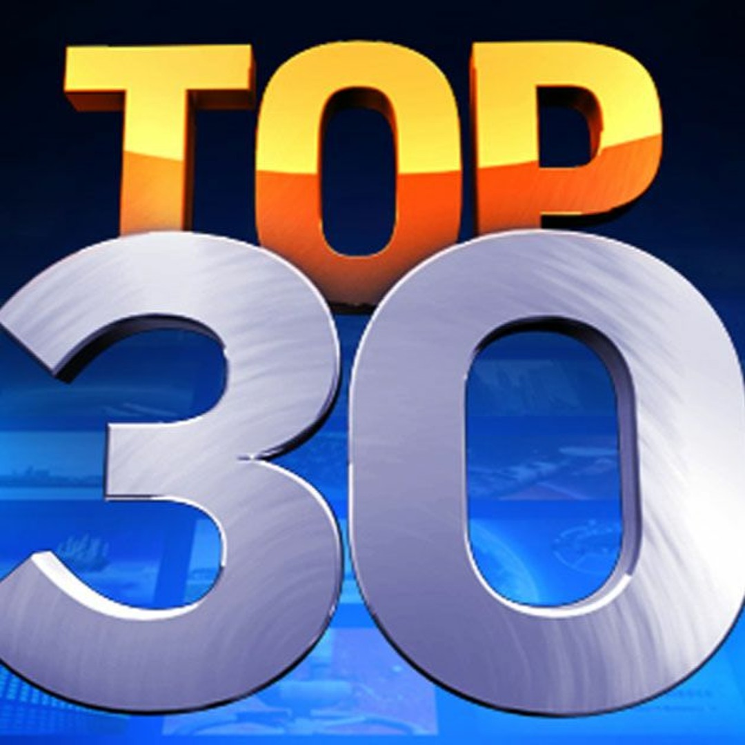 Stream Cat's Music | Romania | Listen to TOP 30 Muzica Romaneasca ...