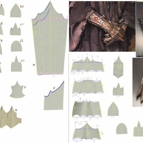 Stream Gauntlet Template And Instructions.pdf from Conperrano | Listen online for free on SoundCloud