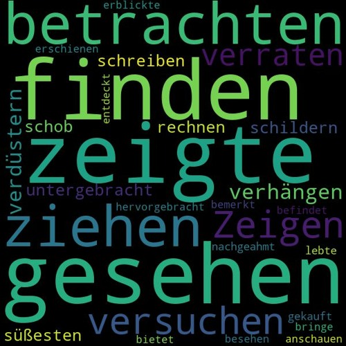 Stream "Die Verben" von Joseph Brodsky 1940-1996 by Max Michael Rohland ...