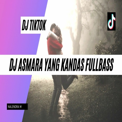 Stream Muhammad Rizky | Listen to GAS NGENG playlist online for free on SoundCloud