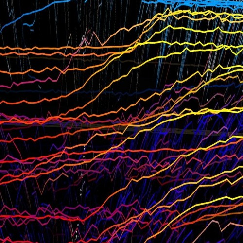 Stream Output 3 (model at peak performance) by Matthew R Finch | Listen ...