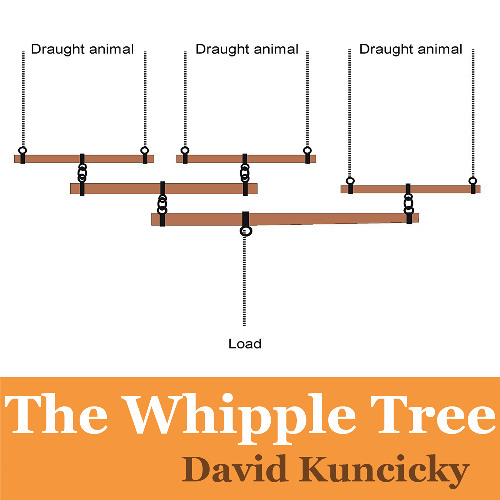 Stream The Whipple Tree by Old Fiddle Guy | Listen online for free on ...