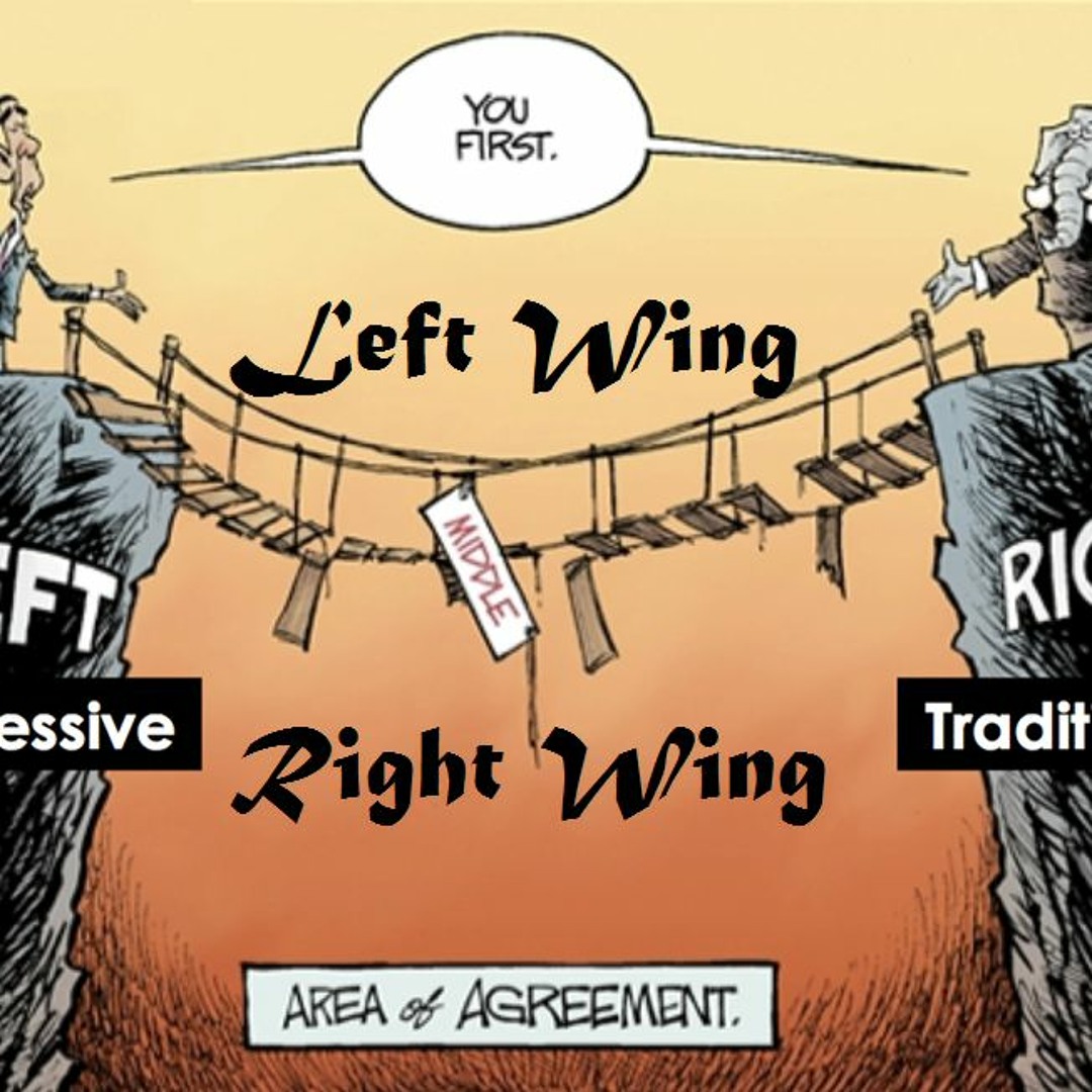 Stream Left Wing, Right Wing by Songs Without Meaning | Listen online ...