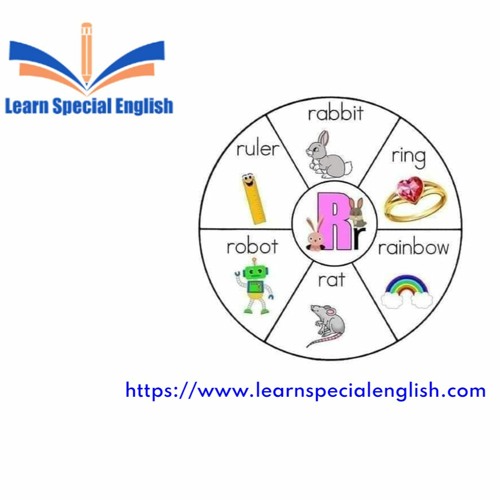 Stream episode Pronunciation Of R Letter And Its Vocabulary ...