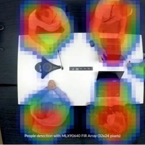 Stream Melexis’ Far Infrared (IR) Thermal sensor Array 32x24 RES ...
