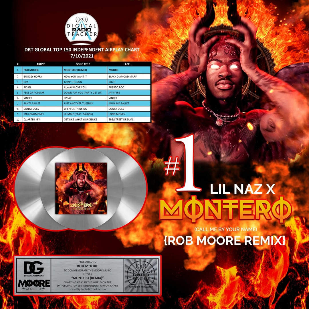 Stream Lil Nas X - Montero (Rob Moore Remix) by DJ Rob Moore | Listen ...