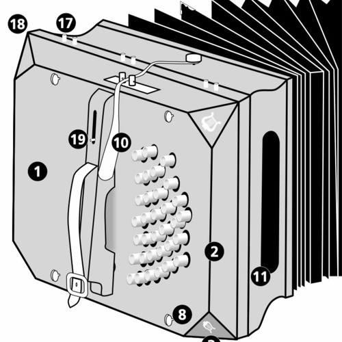 Stream OA bandoneon | Listen to Electronic Bandoneon 1975 playlist ...
