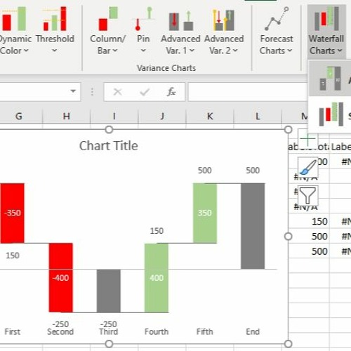 Amazing Charts Templates