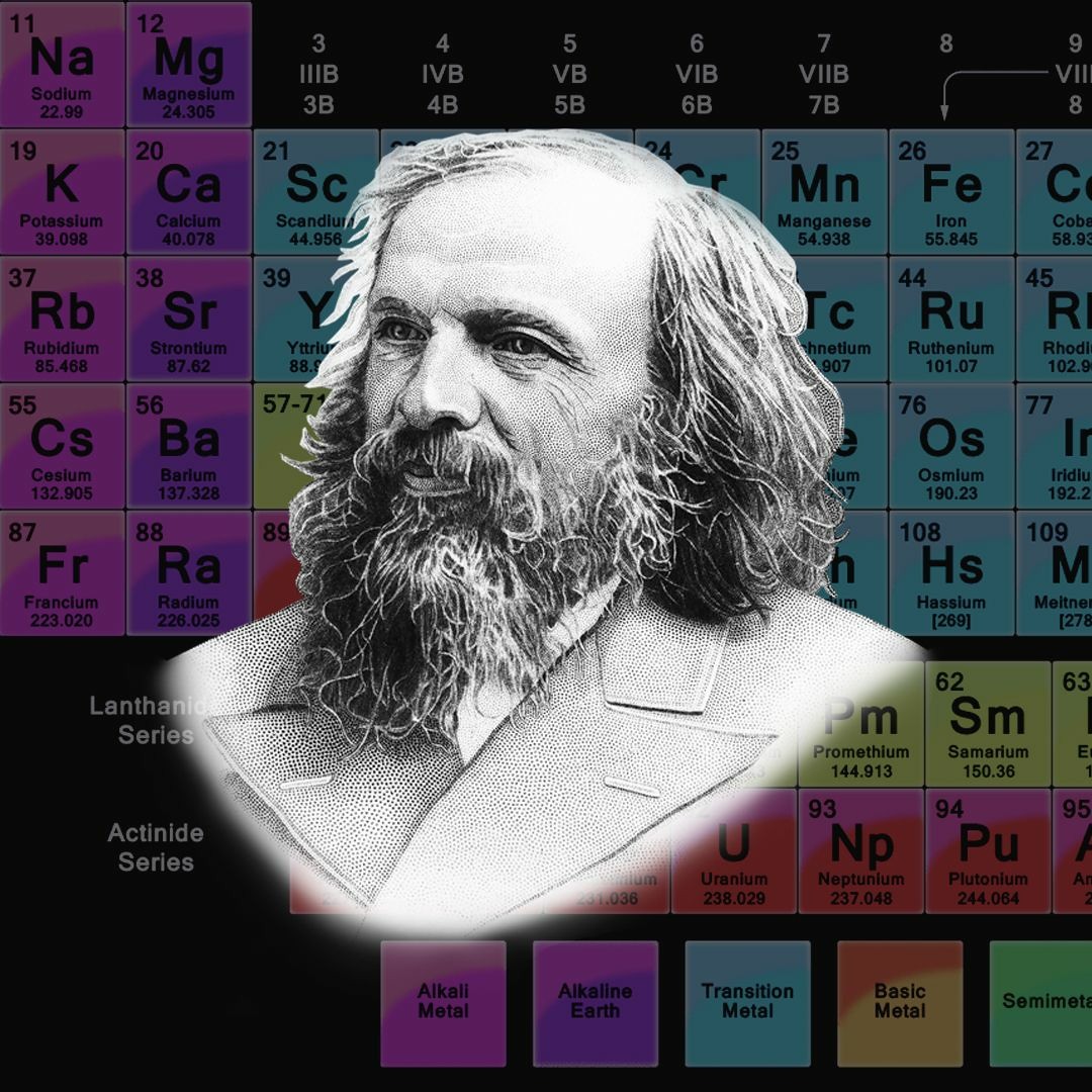 Stream episode Mendeleev's Periodic Table by History Talk from Origins ...