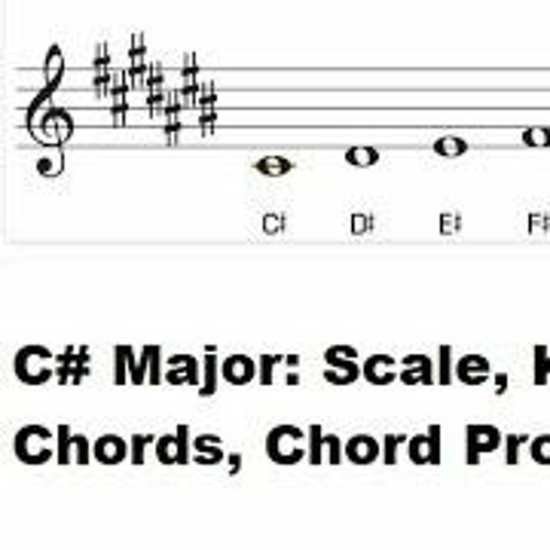 Stream blakelylaw | Listen to Meet the Key of C-Sharp Major playlist ...