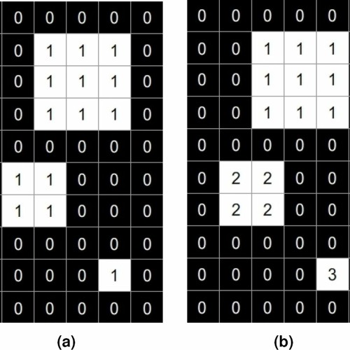 Stream Digital Image Processing By Jayaraman S, Veerakumar T ...