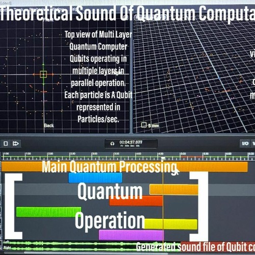 Stream The Theoretical Sound Of Quantum Computations By David Audio Lab Listen Online For Free