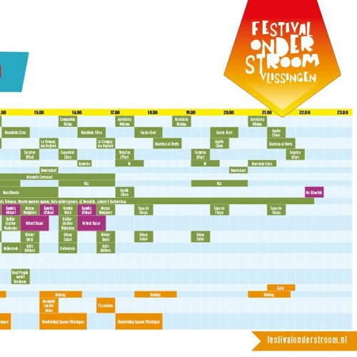 Stream Sonja Barentsen Onderstroom 5 juli 2022 by WFM96 | Listen online ...