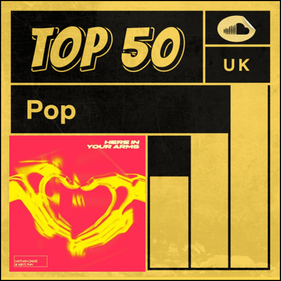 Stream Music Charts | Listen to Pop playlist online for free on SoundCloud