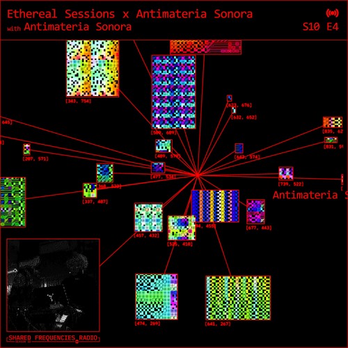 Stream Antimateria Sonora Soundsystem | Microhm | April 2024 by Shared Frequencies Radio ...