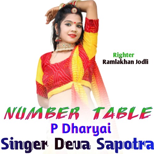 Stream Numbar Table P Dharyai by Singer Deva Sapotra | Listen online ...