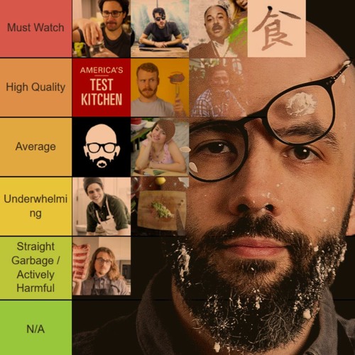 Stream episode Tiers in Heaven Episode 6: Cooking feat. @mind_probiotic ...