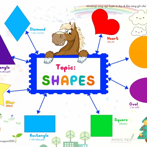 Stream episode [Eng] Topic Shapes - hoccungcon.online by Học cùng con ...