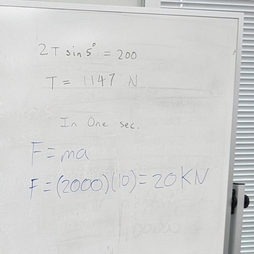 Stream Testing 123 123 By A Rt Listen Online For Free On Soundcloud