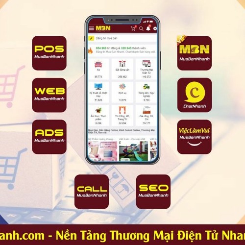 Listen to music albums featuring Ngành Thương Mại Điện Tử Là Gì Học Những Gì Sau Ra Trường Làm ...