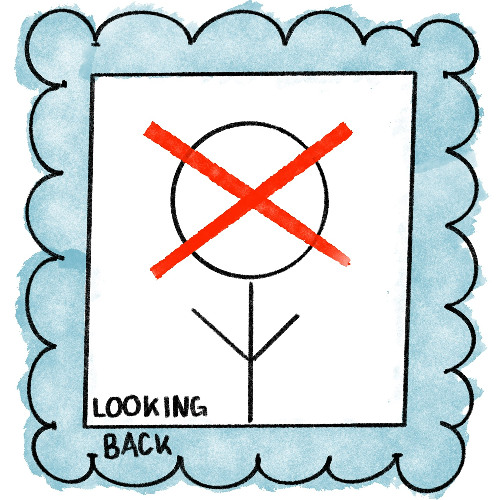 Stream LOOKING BACK by Abby Farrell | Listen online for free on SoundCloud