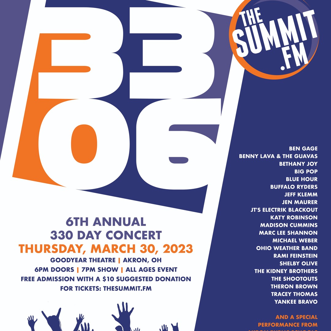 Stream 330 Day 2023 - FIRST SET by TheSummit-FM | Listen online for ...