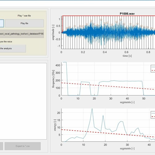 Stream Free Voice Analysis Software from Noriyaphmk | Listen online for ...