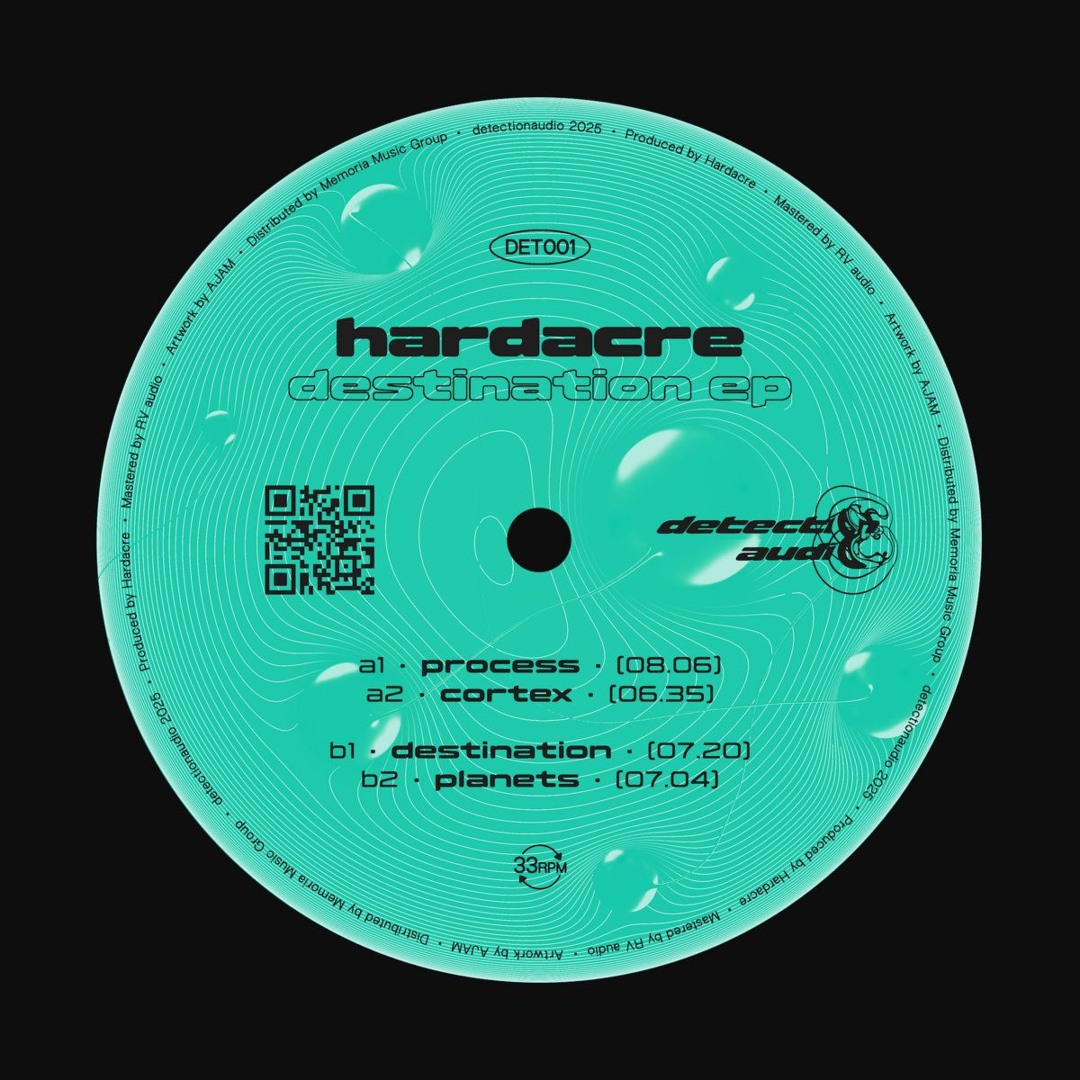 Stream PREMIERE: B2 - Hardacre - Planets [DET001] by detectionaudio ...