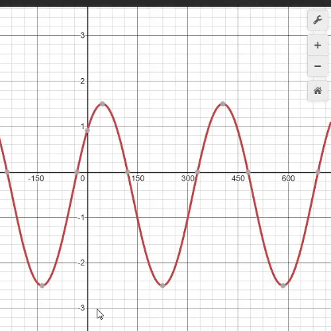 Stream Base64 Cipher by wave4orm | Listen online for free on SoundCloud