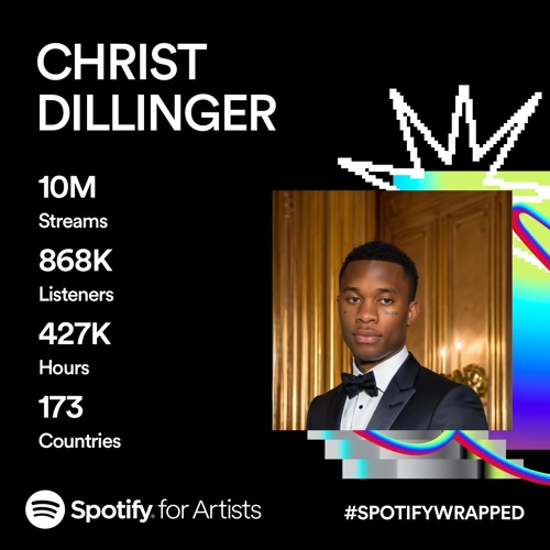 Stream Christ Dillinger - Dap You Up (SpeakerKnockers) by SPIDER GANG ...