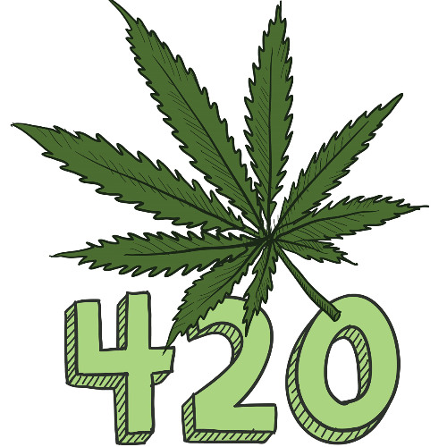 Stream 420 Joint by Codez | Listen online for free on SoundCloud