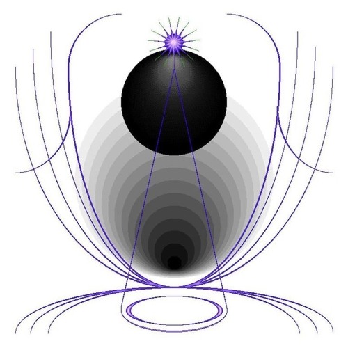 Stream Elujjin | Listen to prod. elujjin playlist online for free on ...