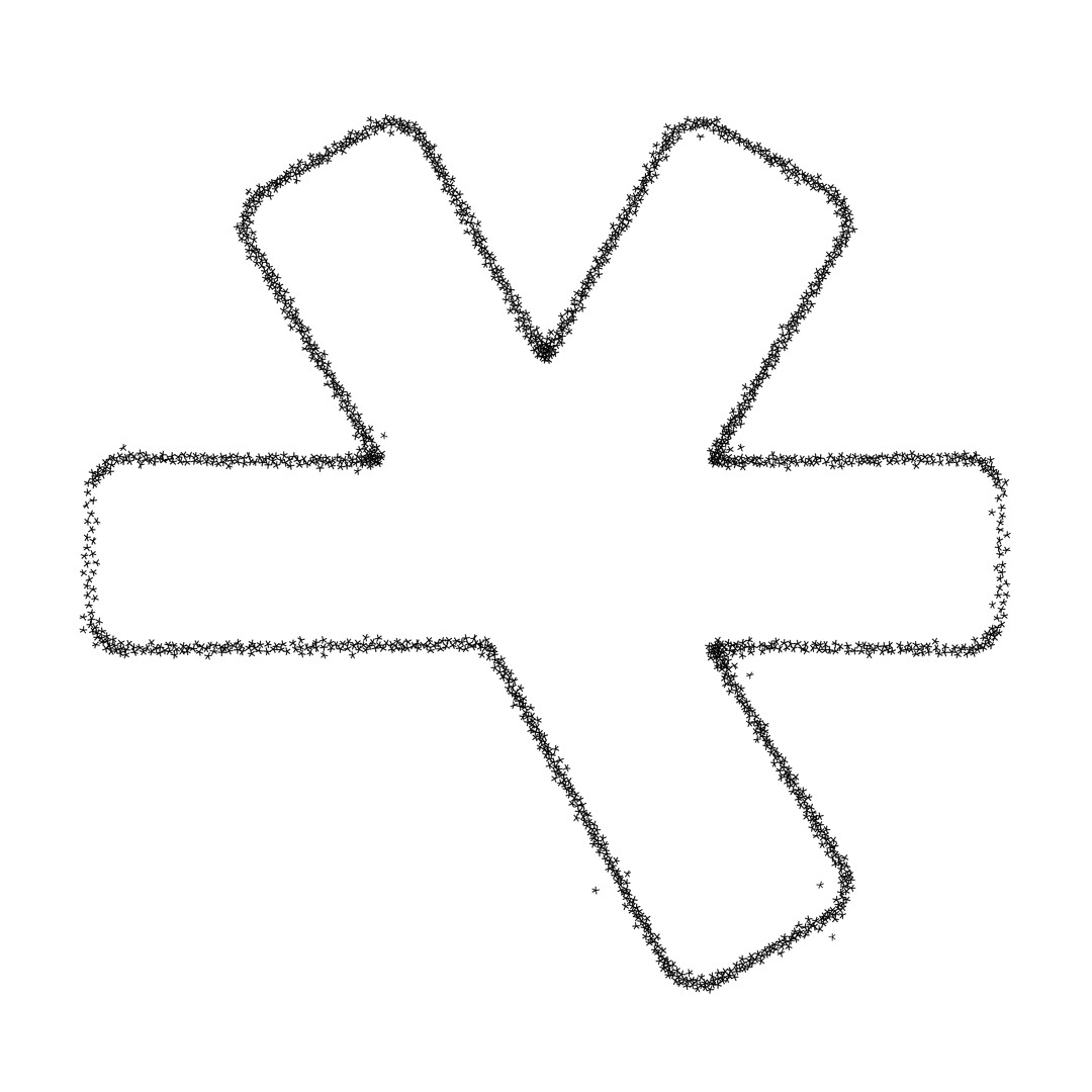 Stream Good Thing by (G)I-DLE | Listen online for free on SoundCloud